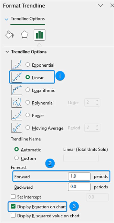 How To Extrapolate A Graph In Excel Linear And Non Linear Excel Insider