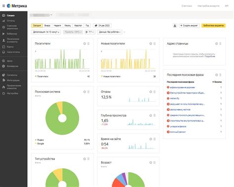 Влияние поведенческих факторов на Seo продвижение