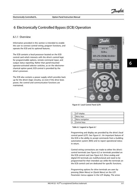 Danfoss Manual De Instrucciones De Parametros Y Conexion Pdf First Danfoss Manual De Instrucciones De Parametros Y Conexion Pdf First