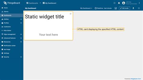 Widgets Library Thingsboard Community Edition