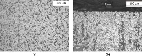 Figure 1 From Erosion Corrosion Interactions Of X65 Carbon Steel In Aqueous Co2 Environments