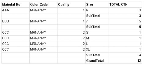 Reporting Services Sum Function In Report Builder 30 Stack Overflow