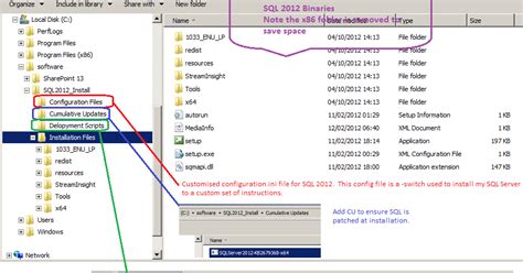 Radimaging Ltd Paul Becks Technical Working Notes For Microsoft Technology Sql 2012