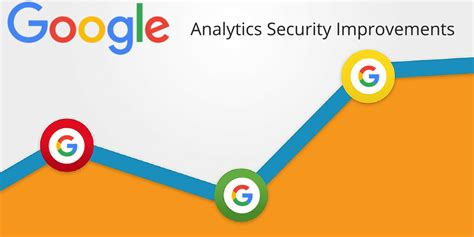 Security Improvements For Google Analytics Gambit Nash