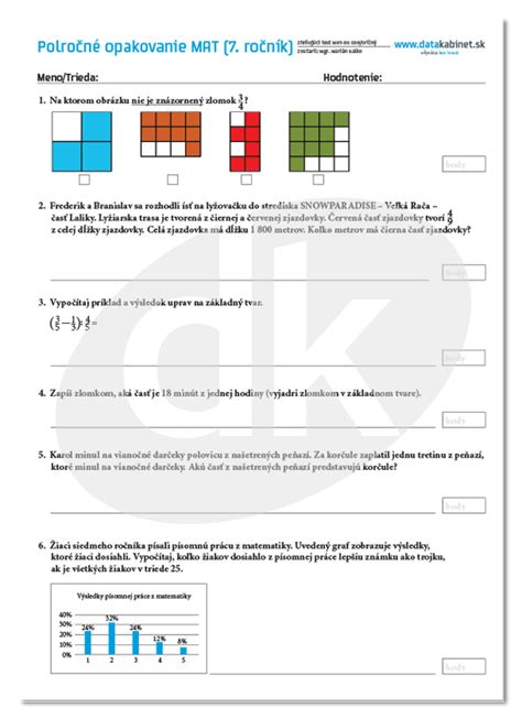 Polročné Opakovanie Z Mat 7 Ročník Datakabinetsk