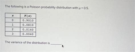 Solved The Following Is A Poisson Probability Distribution Chegg