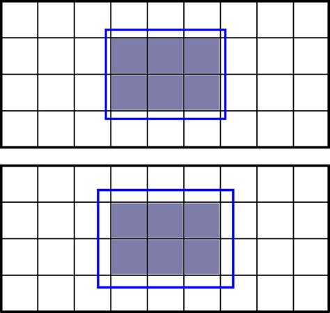 Every Re Mesh Using Hex Dominant Parametric Algorithm Gives A Different