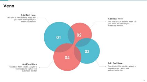 Implementation Considerations For Business Intelligence Transformation Powerpoint Ppt Template
