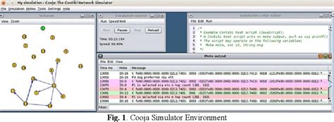 Figure 1 From A New Model For Security Analysis Of Network Anomalies For Iot Devices Semantic