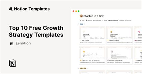 Top 10 Free Growth Strategy Templates Notion Template Marketplace