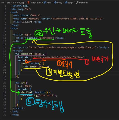 Vue 컴포넌트간 통신 Kdt 3