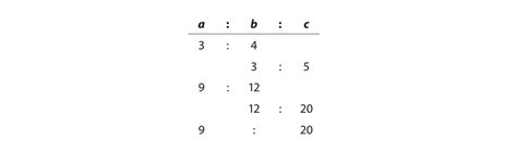 Ratioproportion Targeted Math Instruction Pbs Learningmedia