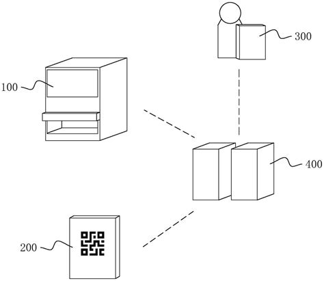 Garbage Classification Management Method And System Eureka Patsnap