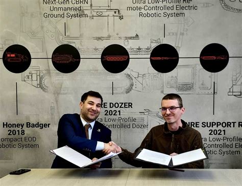 The Technologically Innovative Companies Dok Ing And Mil Sistemika