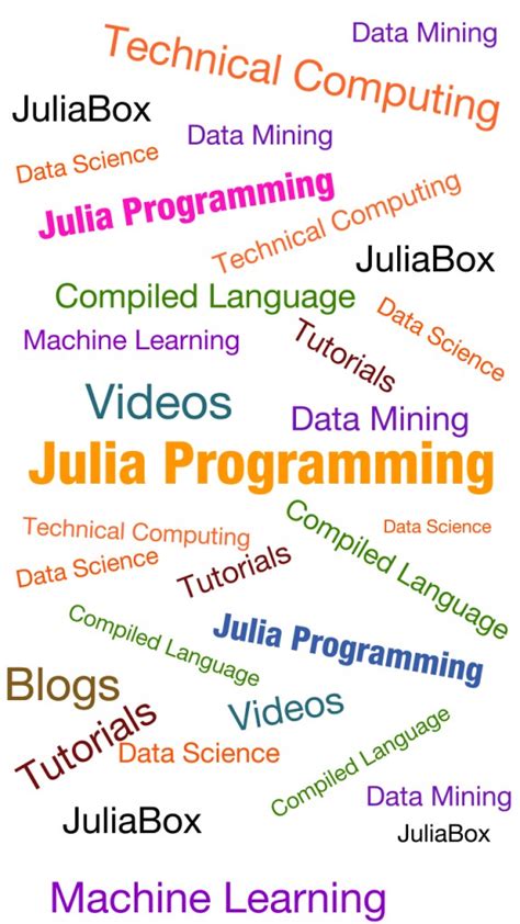 Best Resources To Learn Julia Programming Analytics Vidhya
