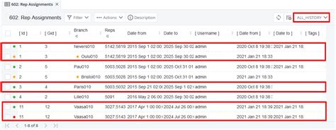 Data Viewing Modes Ataccama One