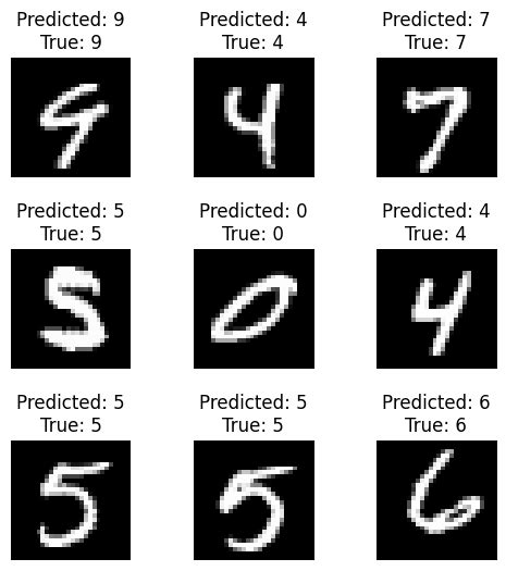 Lenet Architecture In Cnn With Its Implementation With Keras