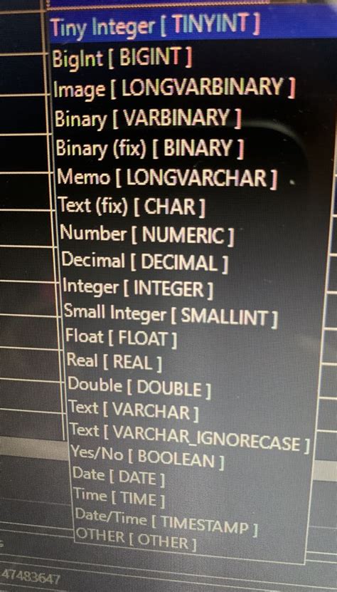 Tiny Integer TINYINT BigInt BIGINT Image StudyX