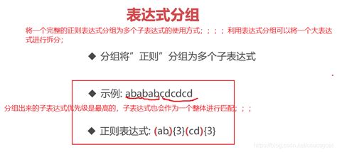 Java正则表达式二：元字符；多次重复匹配；定位匹配（开头、结尾匹配）；贪婪模式and非贪婪模式；表达式分组；正则表达式多次匹配 Java Csdn博客