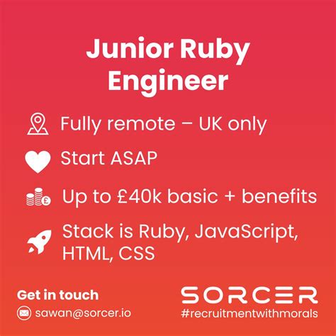 Sawan Shah On Linkedin Ruby Rubyonrails Ror