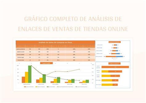 Plantilla De Excel Gráfico Completo De Análisis De Enlaces De Ventas De