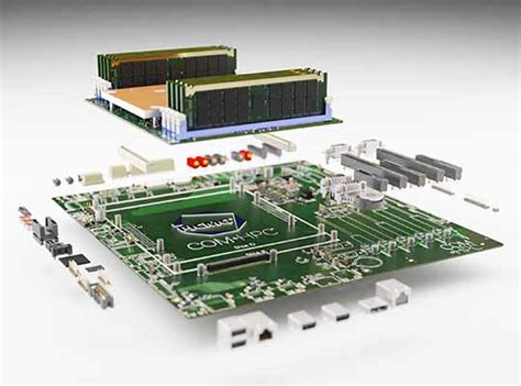 The Design Guide Supplements The HPC Specification