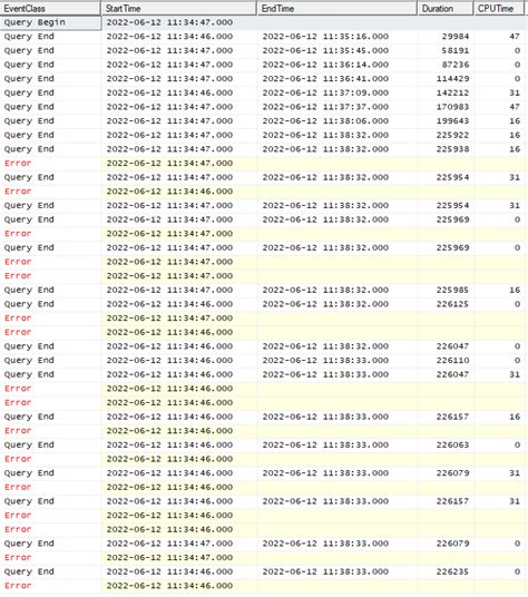 Chris Webbs Bi Blog Chris Webbs Bi Blog