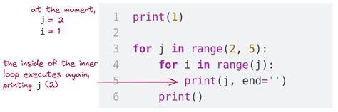 Gwu Csci 1012 Week 6 Logic And Problem Solving