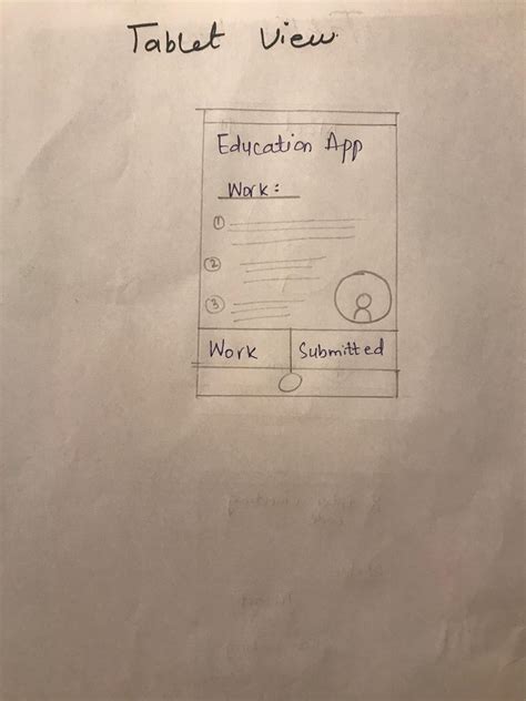 GitHub Sameen Azhar Hci Quiz