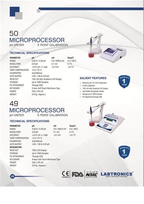 Microprocessor Ph Meter At ₹ 16400 Piece Electronic Ph Meter In Gandhinagar Id 2852911940397