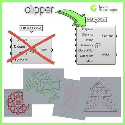 Krzysztof Wojslaw On Linkedin Grasshopper Parametricdesign 34 Comments