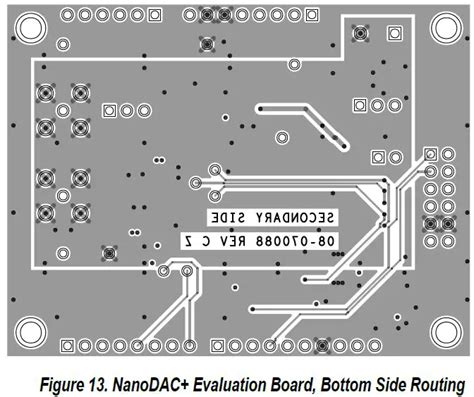 ANALOG DEVICES EVAL AD5683RARDZ Typical Evaluation Board User Guide