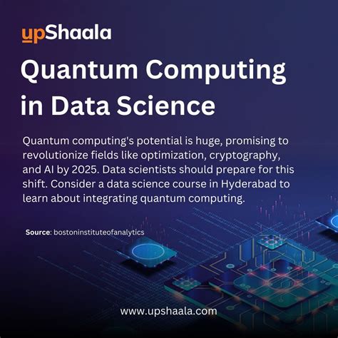 Quantumcomputing Datascience Futuretech Upshaala