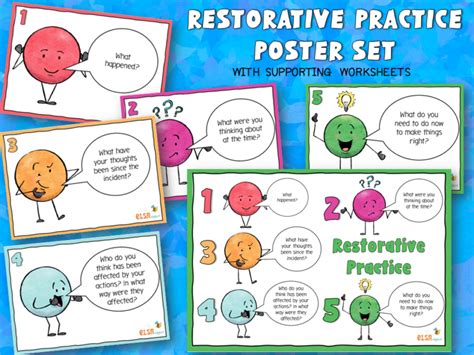 Restorative Practice Poster Set Elsa Support For Emotional Literacy