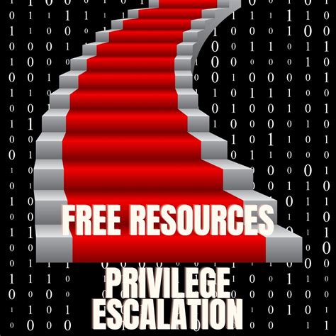 g m faruk ahmed cissp cisa on linkedin cybersecurity security