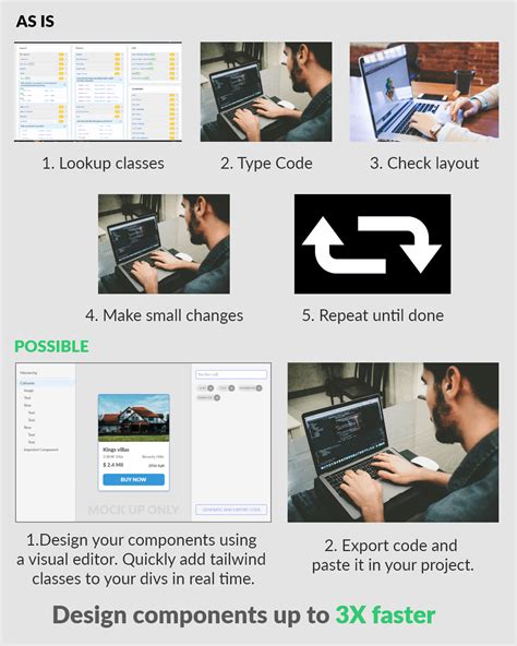 Online Visual Editor To Create Tailwind Components Rtailwindcss