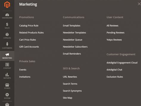 Magento 2 Demo Store Frontend Backend Working 2023