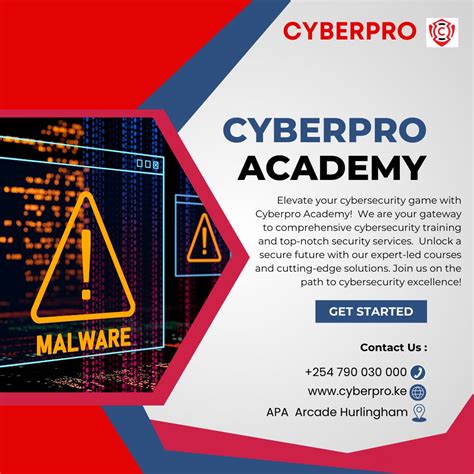 Cyberpro On Linkedin Cybersecurity Infosec Cyberproacademy Securitytraining Cyberdefense…