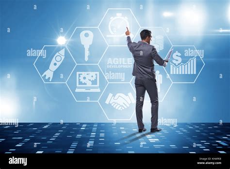 Concept Of Agile Software Development Stock Photo Alamy