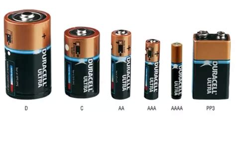 Battery Size Chart Battery Tools