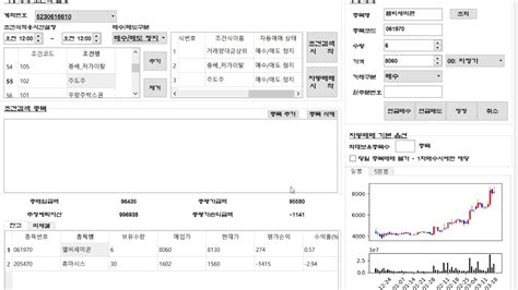 파이썬 주식자동매매 프로그램 Youtube