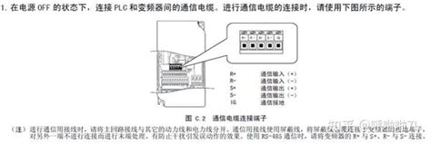 倍福el6021 Modbus Rtu Master与安川v1000变频器通讯 知乎