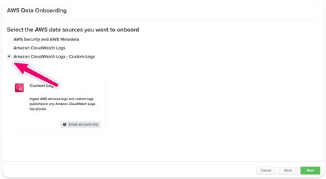Splunk Data Managers Custom Logs Expanding Aws Log Ingestion Capabilities Splunk