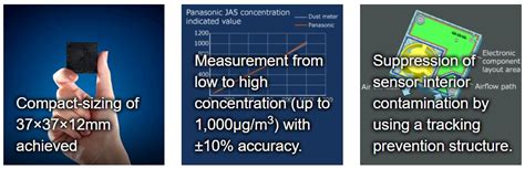 Panasonic Sn Gc Sensors Ensure Precise Air Quality Monitoring