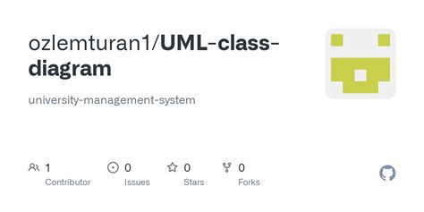 GitHub Ozlemturan1 UML Class Diagram University Management System