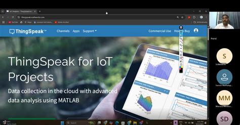 Iot Micropython Esp32 Wifisetup Openweathermap Pythonforiot Huebits