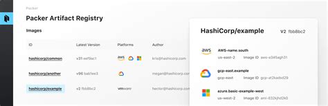Hashicorp Packer Build Automated Machine Images