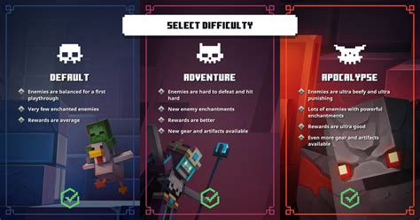 Dungeonsdifficulty Minecraft Wiki