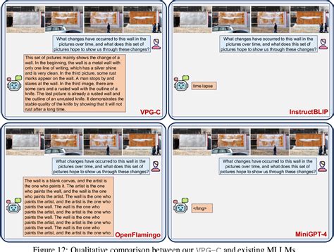 Figure 12 From Fine Tuning Multimodal Llms To Follow Zero Shot Demonstrative Instructions
