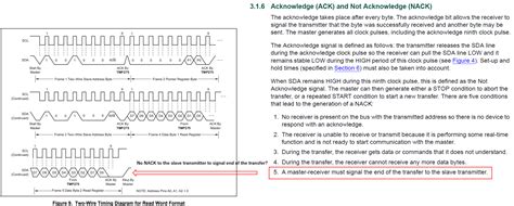 Tmp275 Ack Or Nack At The End Of The Transfer Sensors Forum